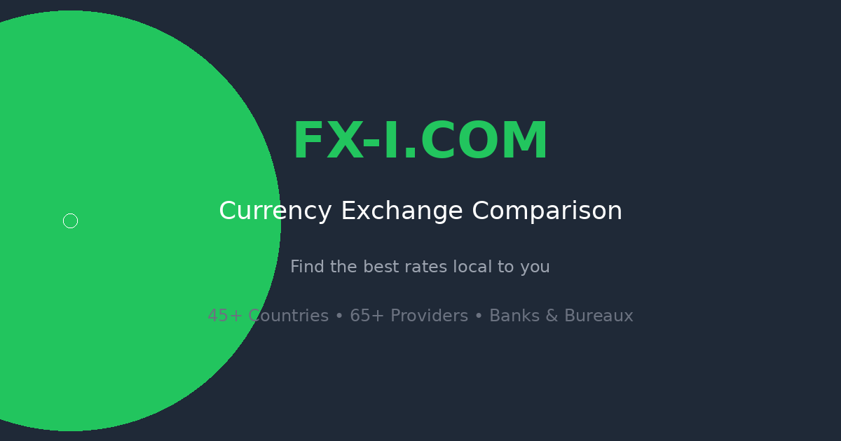 Exchange Money in Cancun — Best MXN Rates | FX-I.com